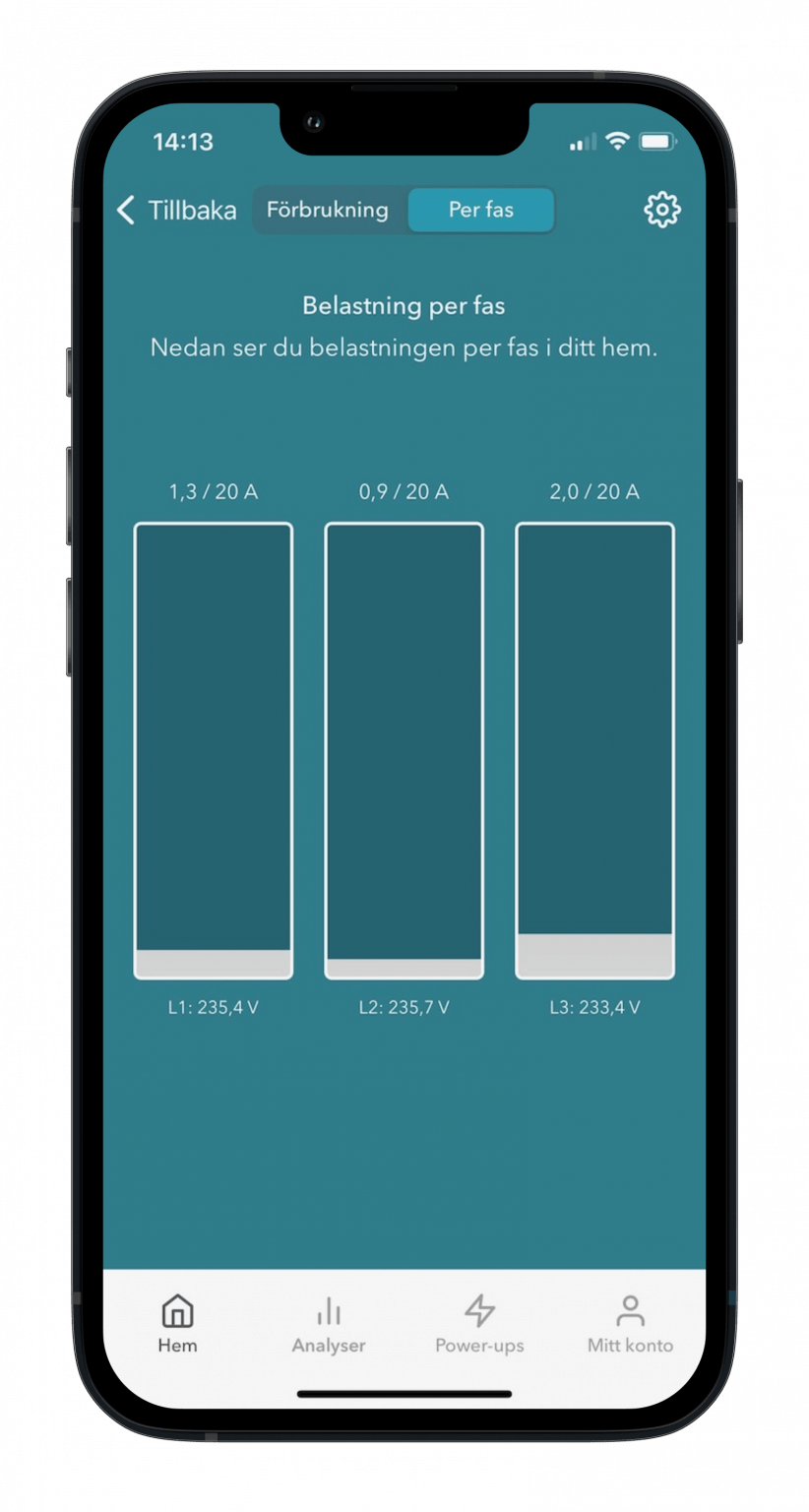 Recension av Tibber Pulse P1 - Hemmastyrning